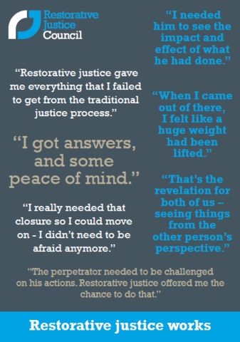 Show your support for International Restorative Justice Week with free posters!